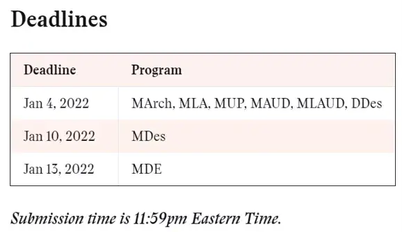 北美篇 | 22Fall全球景观院校申请DDL合集 | Needle景观咨询 - 知乎