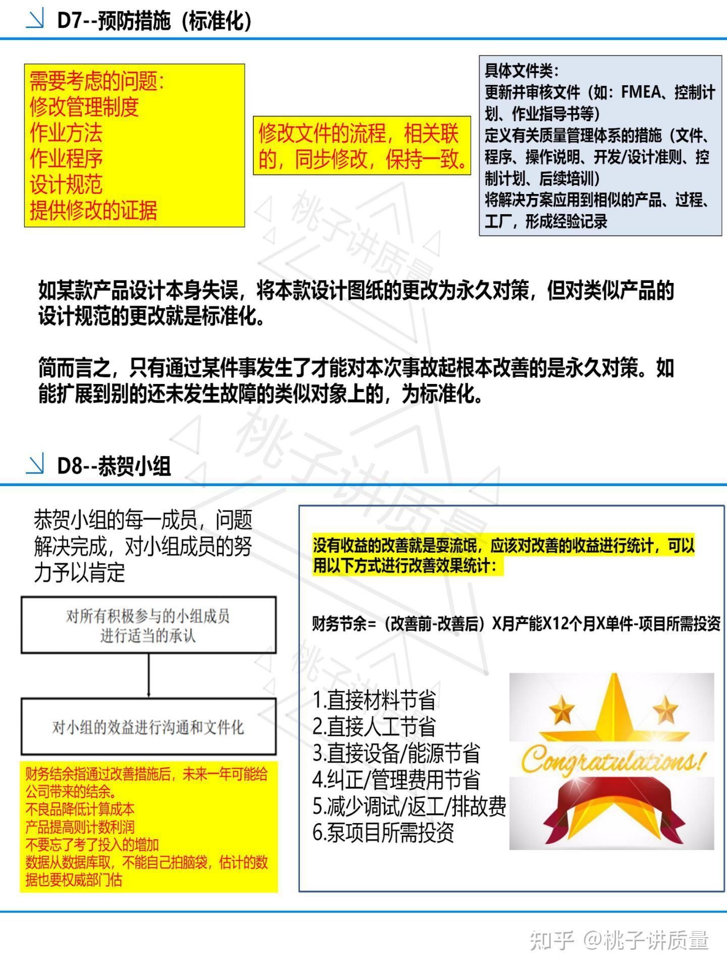 什么是8D？8D使用的5大误区你知道吗？ - 知乎