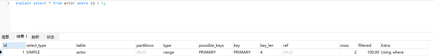 MySql优化之Explain详解 - 知乎