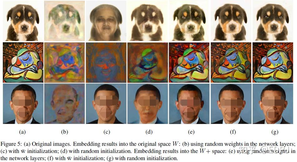 Image2StyleGAN：如何把图像嵌入StyleGAN的隐空间（latent space） - 知乎