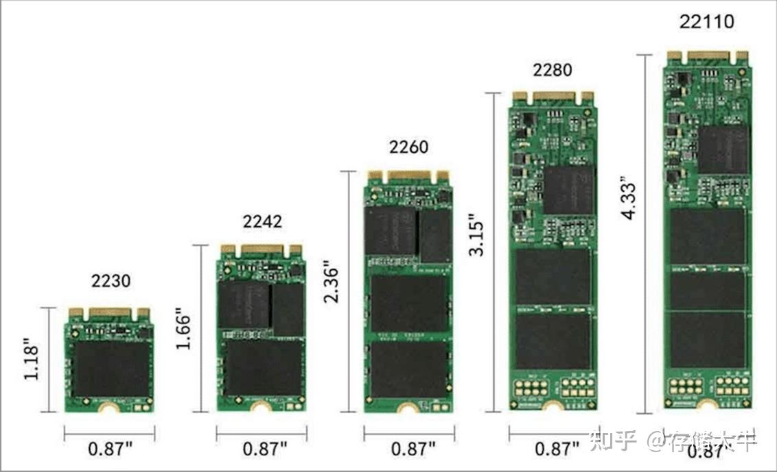 SSD 2 M 2 U2 