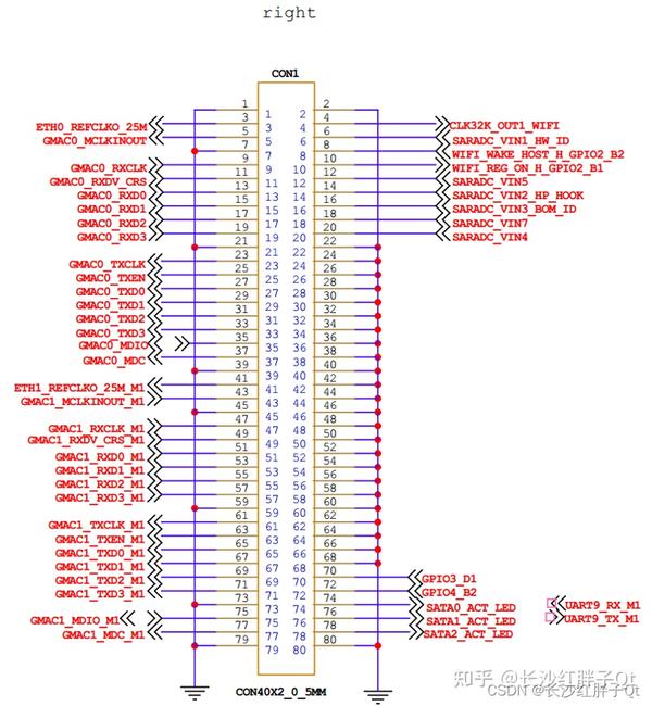 RK3568开发笔记（一）：瑞芯微RK3568芯片介绍，入手开发板的核心板介绍 - 知乎