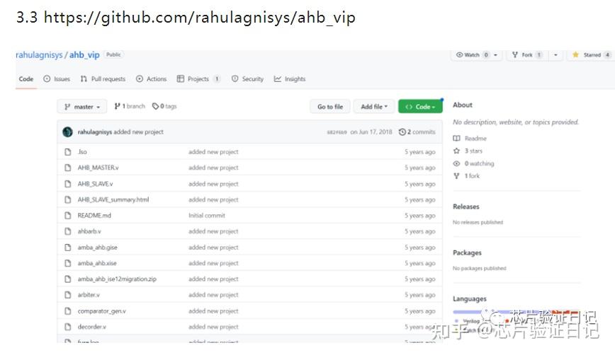 分享一些高质量的AMBA(APB/AHB/AXI) VIP - 知乎