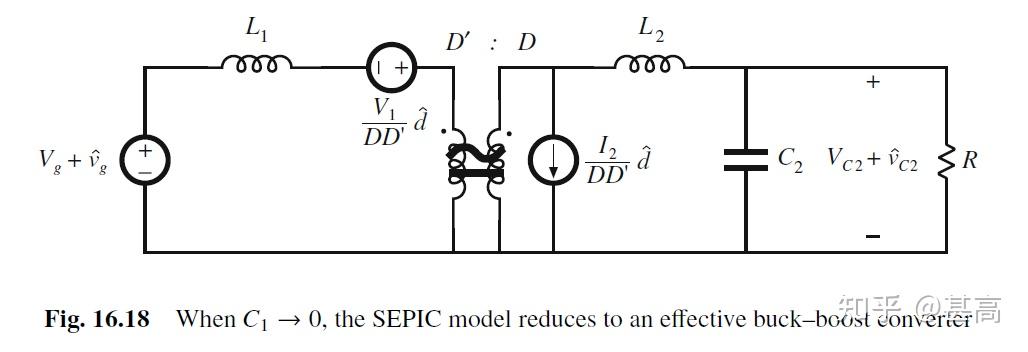 Chapter 16 Techniques of Design-Oriented Analysis: Extra Element Theorems - 知乎