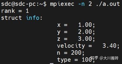 MPI：struct - 知乎