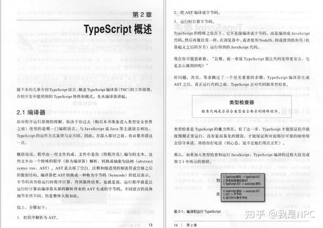 学TS看这里就够了！国外O'Reilly牛人耗时1年打造TypeScript编程手册 - 知乎