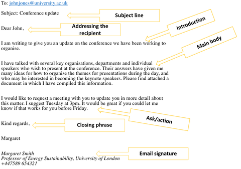 职场英文邮件（Business English Emails）— 记录与整理 - 知乎