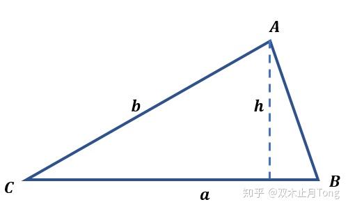 【国际数学竞赛】三角形面积公式知多少？