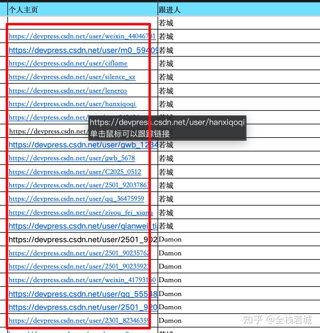 【数据清洗秘籍】一键搞定Excel数据去重！CodeBuddy智能处理让你的数据分析更精准 - 知乎