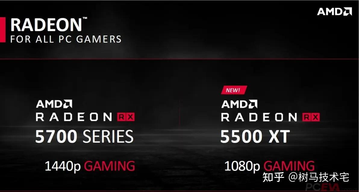 AMD Radeon RX 5500 XT 8GB显卡 开箱评测 - 知乎