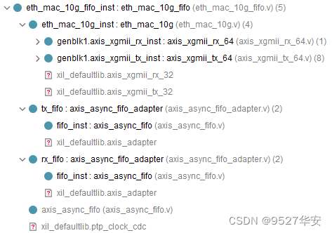 FPGA纯verilog实现10G UDP协议栈，XGMII接口UltraScale GTY驱动，提供工程源码和技术支持 - 知乎