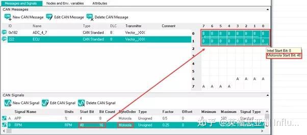 知识分享 | 读懂CAN DBC文件 - 知乎