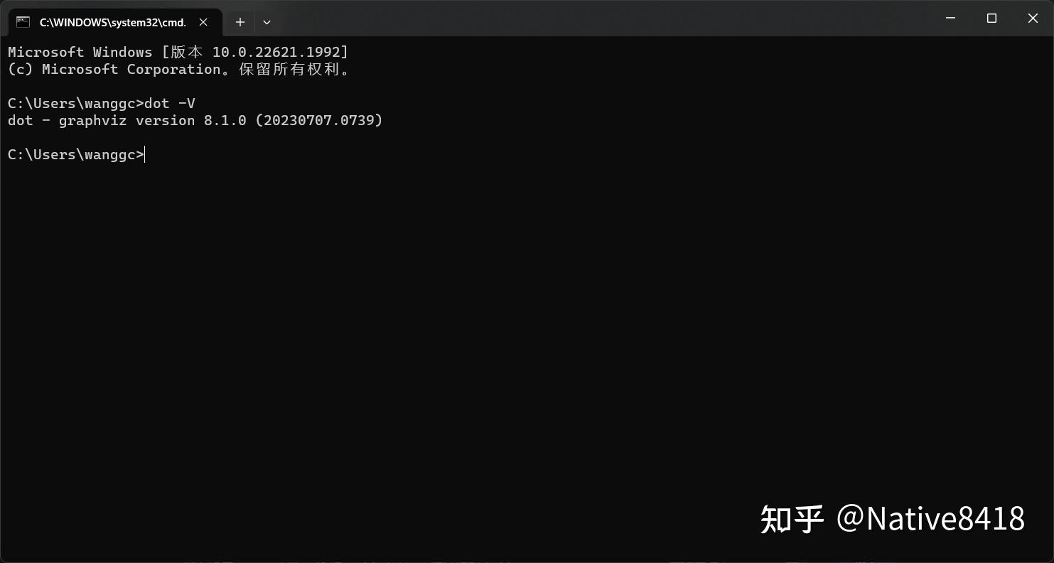 一小时实践入门 Graphviz 知乎