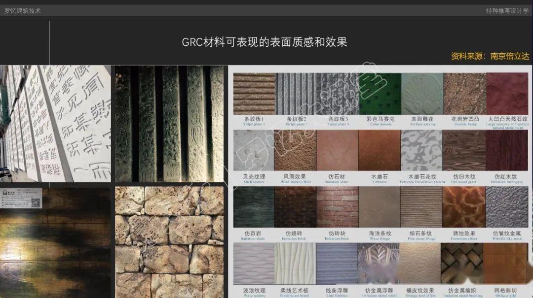 【建筑材料】GRC和UHPC材料分析 - 知乎