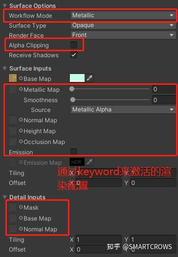 【Unity】URP渲染效率优化: SRP合批技巧 - 知乎