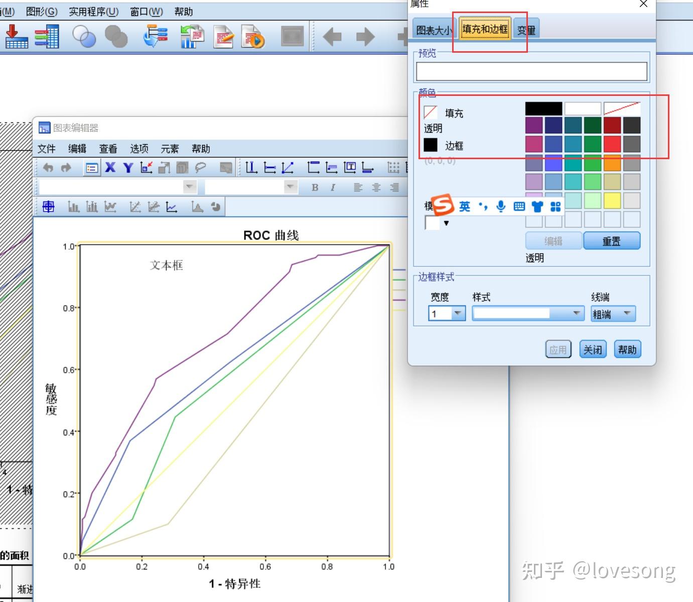 怎么用SPSS做logistic回归模型的ROC曲线 - 知乎