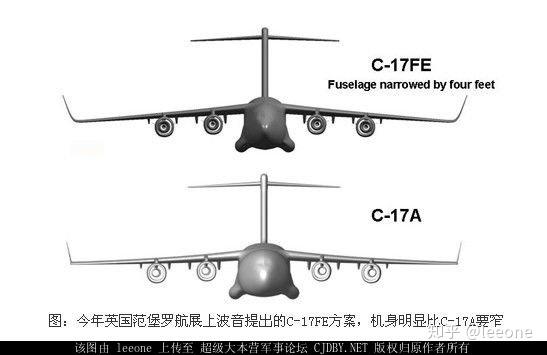 [大型机科普4 ]运20 C919落后吗? 飞机综合性能分析 Part1 - 知乎