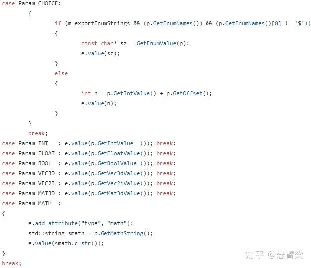 FEBio：开源生物力学有限元分析软件 - 知乎