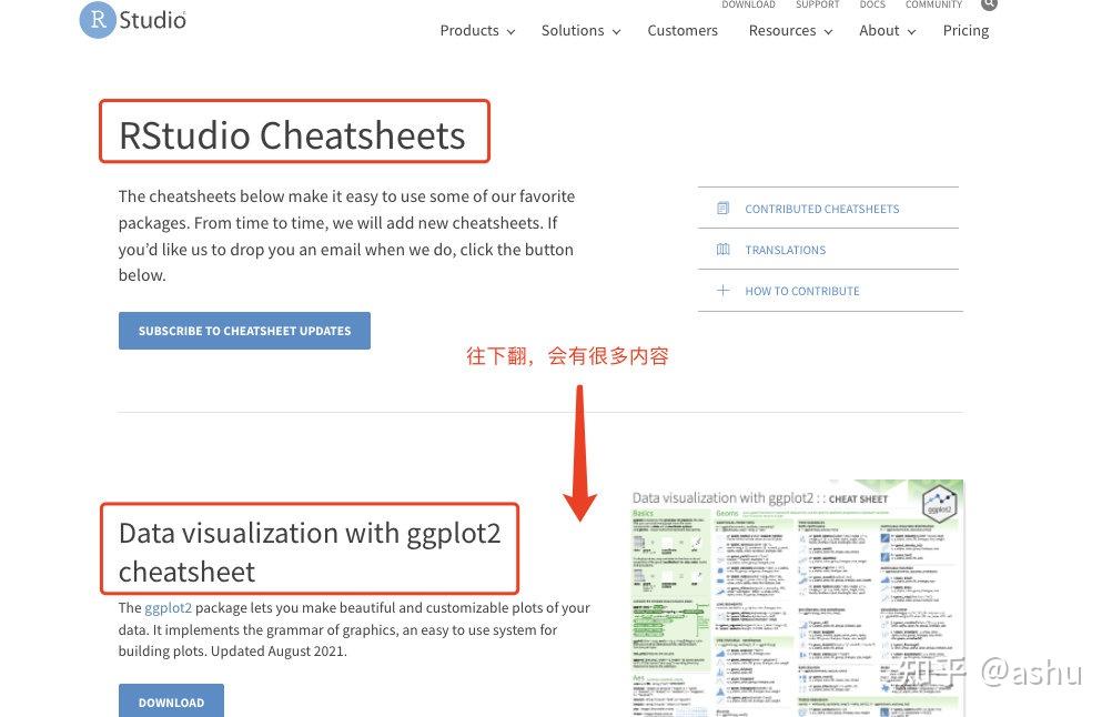 R语言_函数认知&R包 - 知乎