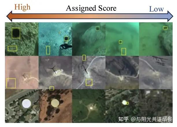 论文笔记 ｜ ECCV24: Cross-Domain Few-Shot Object Detection via Enhanced Open ...