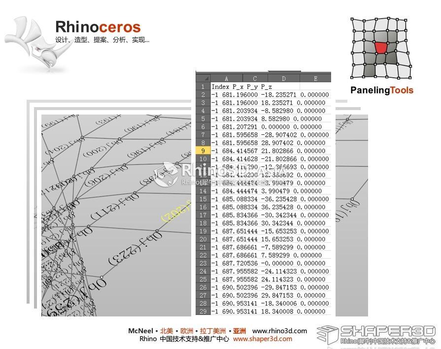 PanelingTools工具讲解与应用课程（合集） - 知乎