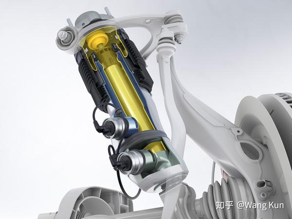 底盘平台架构（四）-大众MSB平台 - 知乎