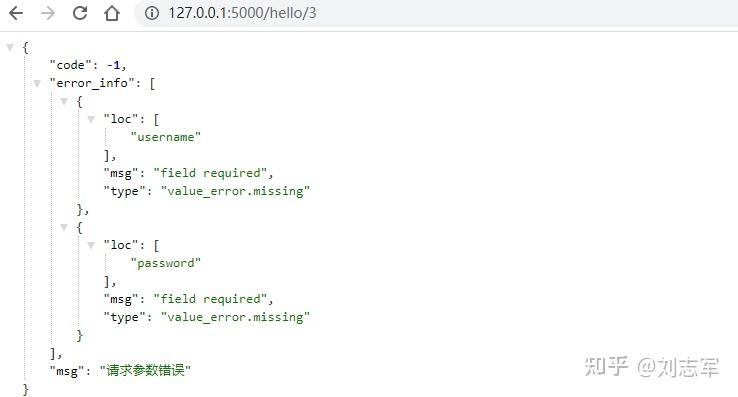 flask-siwadoc：一个基于flask的自动生成openapi接口文档的库 - 知乎