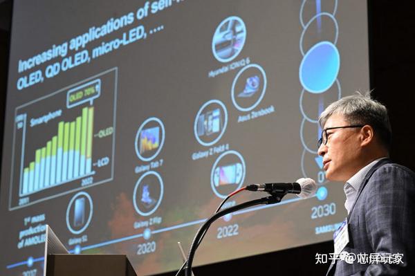 超越QD-OLED，三星正开发QED显示技术 - 知乎