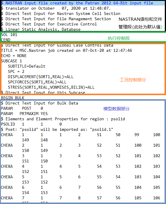 Nastran求解文件（bdf）结构详解 - 知乎