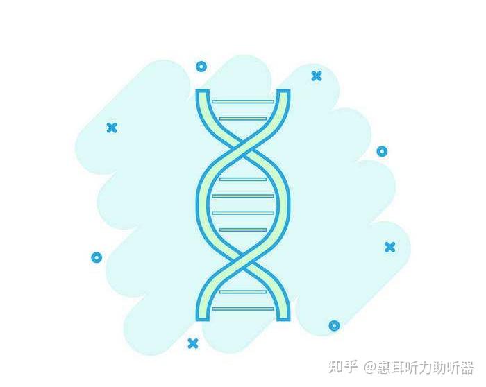 同一耳聋致病基因【GJB2基因】，为什么听力损失程度却有如此大的差异？ - 知乎