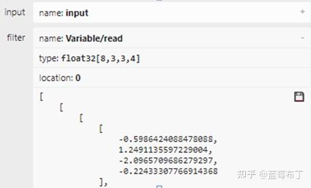 模型解析总结一：tflite解析 - 知乎