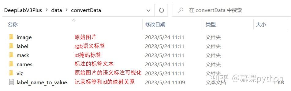 使用labelme标注数据集训练deeplabv3+的语义分割模型 - 知乎