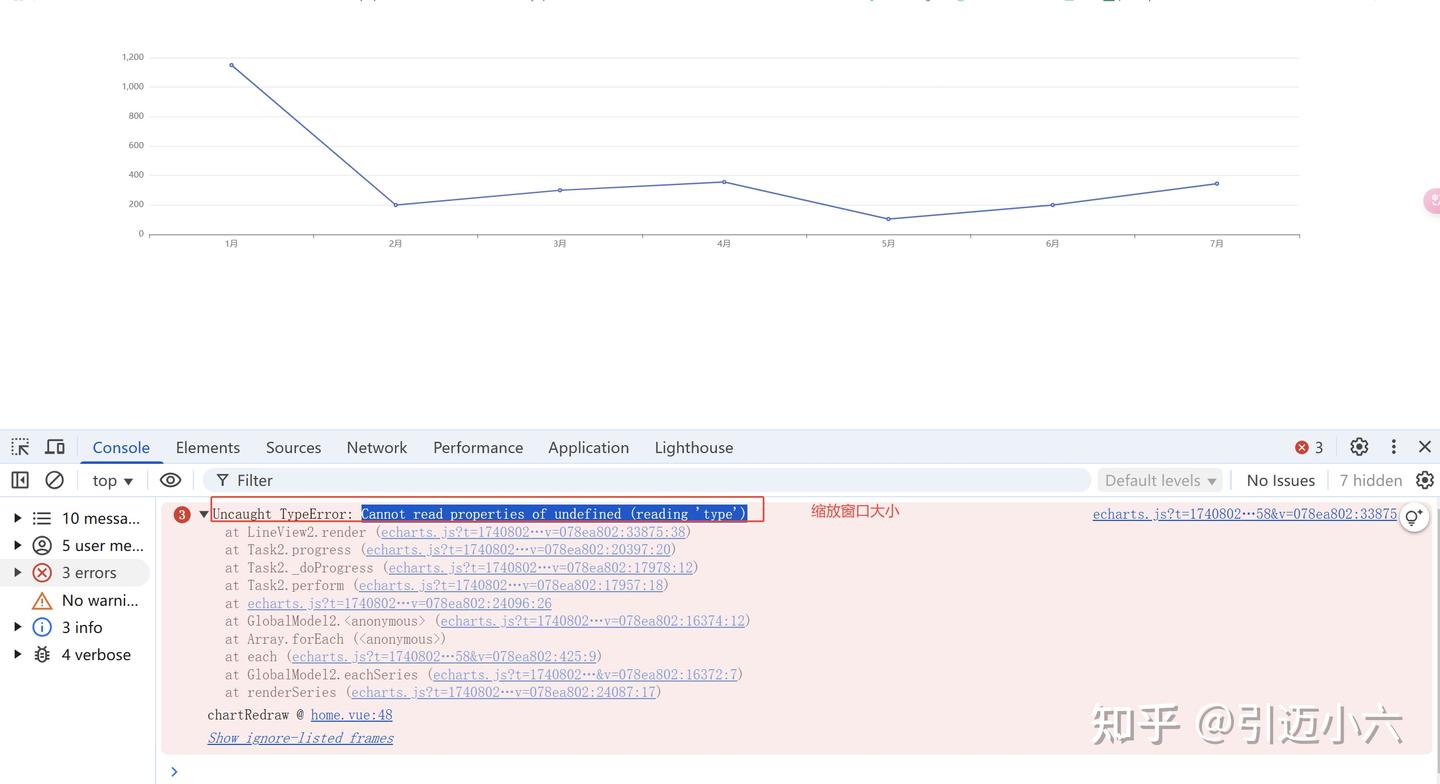 Echarts与Vue3中获取DOM节点可能出现的异常错误 - 知乎