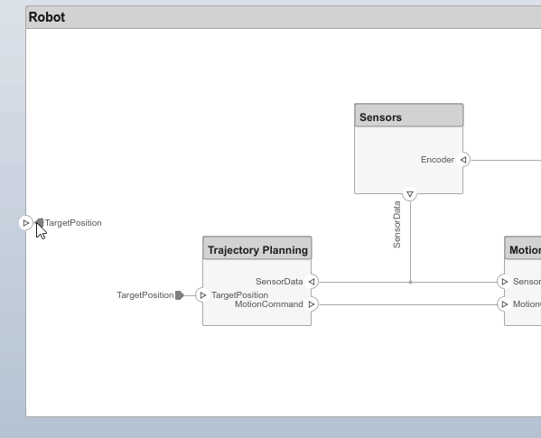 System Composer（MBSE） - 知乎