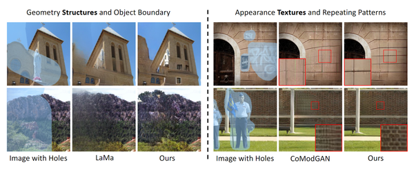 【WACV2023】Keys to Better Image Inpainting: Structure and Texture Go Hand in Hand - 知乎