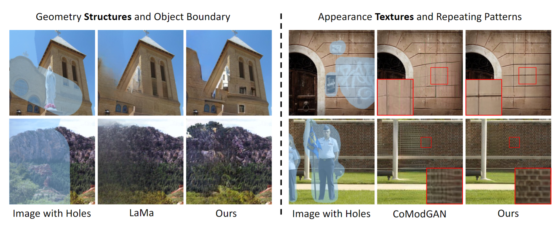 【WACV2023】Keys to Better Image Inpainting: Structure and Texture Go Hand in Hand - 知乎