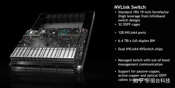 NVIDIA Grace CPU、Hopper GPU、NVLink Switch最新细节曝光 - 知乎