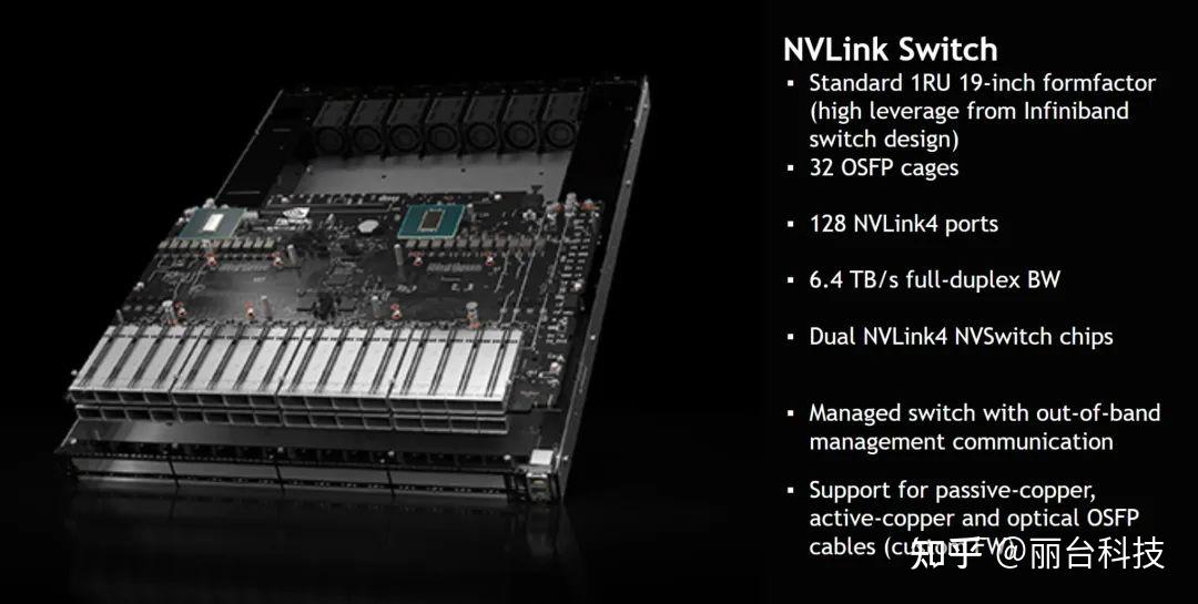 NVIDIA Grace CPU、Hopper GPU、NVLink Switch最新细节曝光 - 知乎