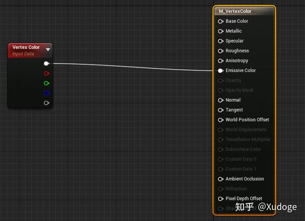 UE4 简单的修改顶点色（Vertex Color） - 知乎