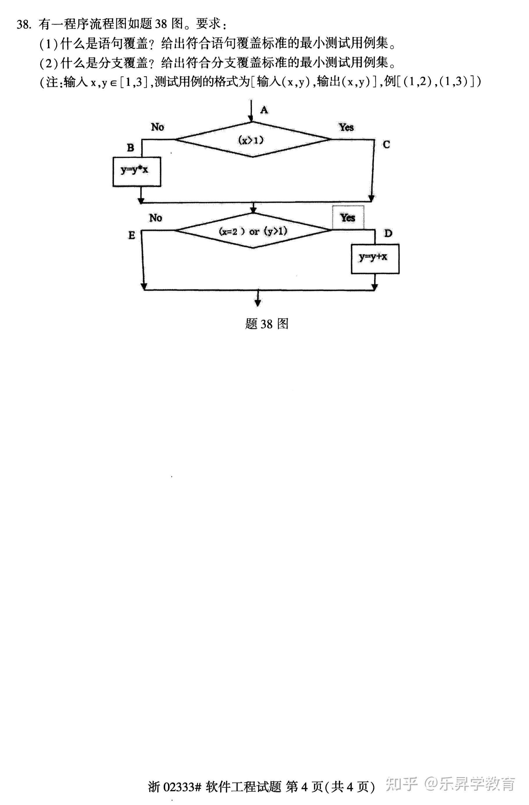 2023年4月自考02333软件工程真题完整版（答案详询乐昇学教育） - 知乎