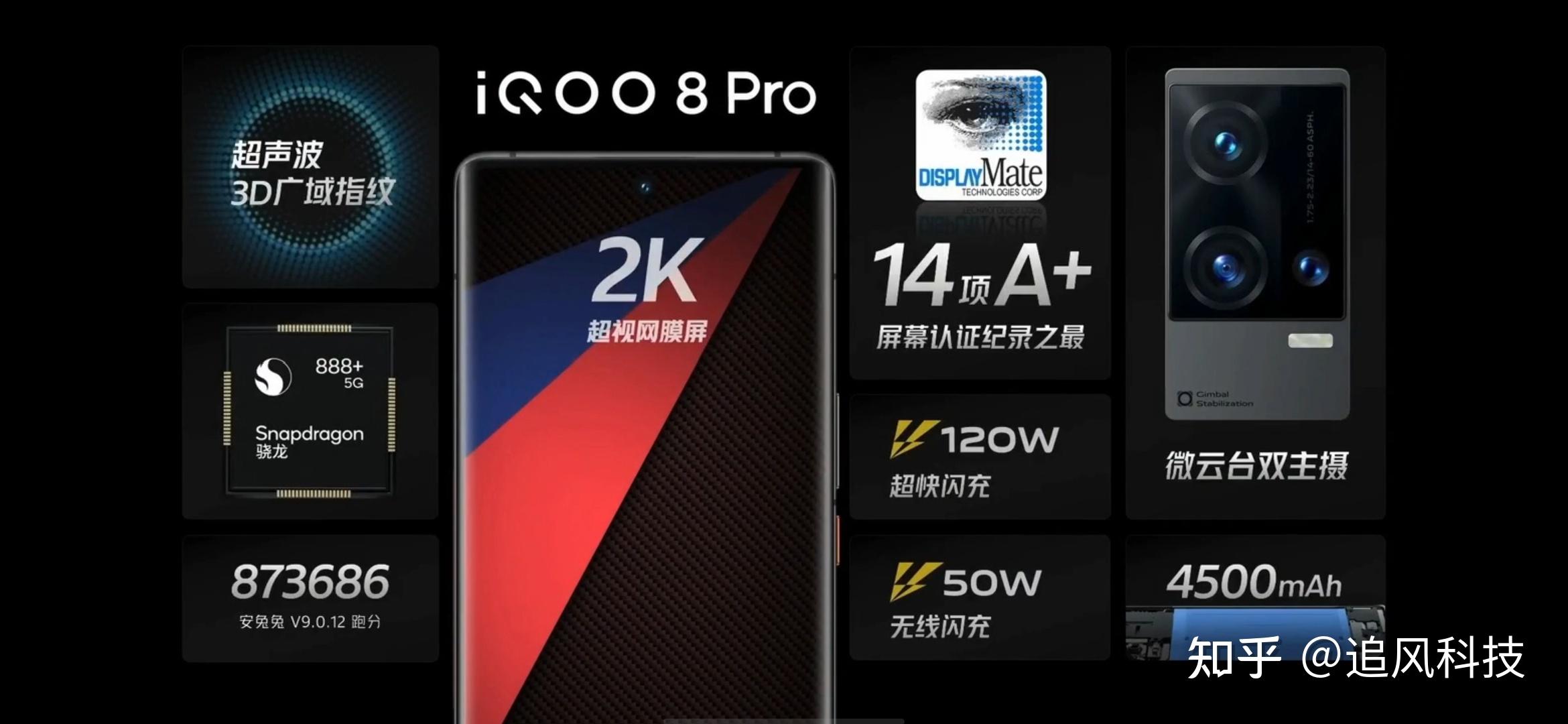 5000预算苹果12和iqoo8 pro 哪个更值得买？