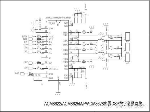 ACM8625/ACM8628/ACM8622 I2S输入内置DSP数字功放IC - 知乎