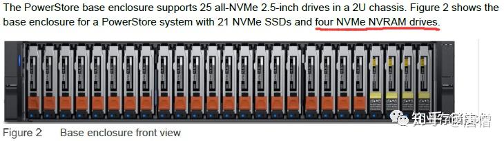 Dell EMC PowerStore详解：NVMe+SAS全闪存阵列，还是一体机？ - 知乎
