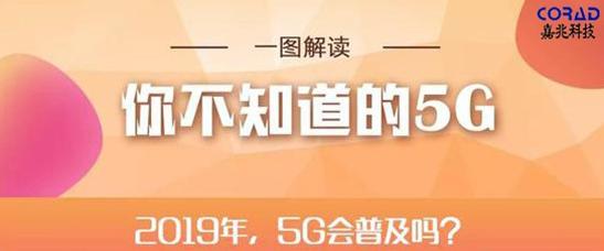 关于5G的原理 这张图全说清楚了 - 知乎