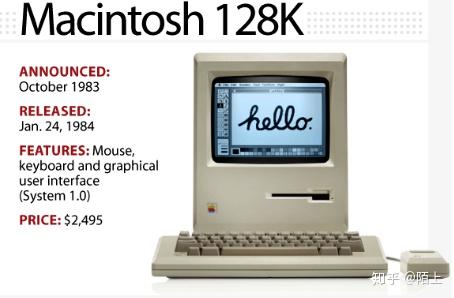 「解疑」苹果的T2芯片究竟起到了一个什么样的作用。 - 知乎