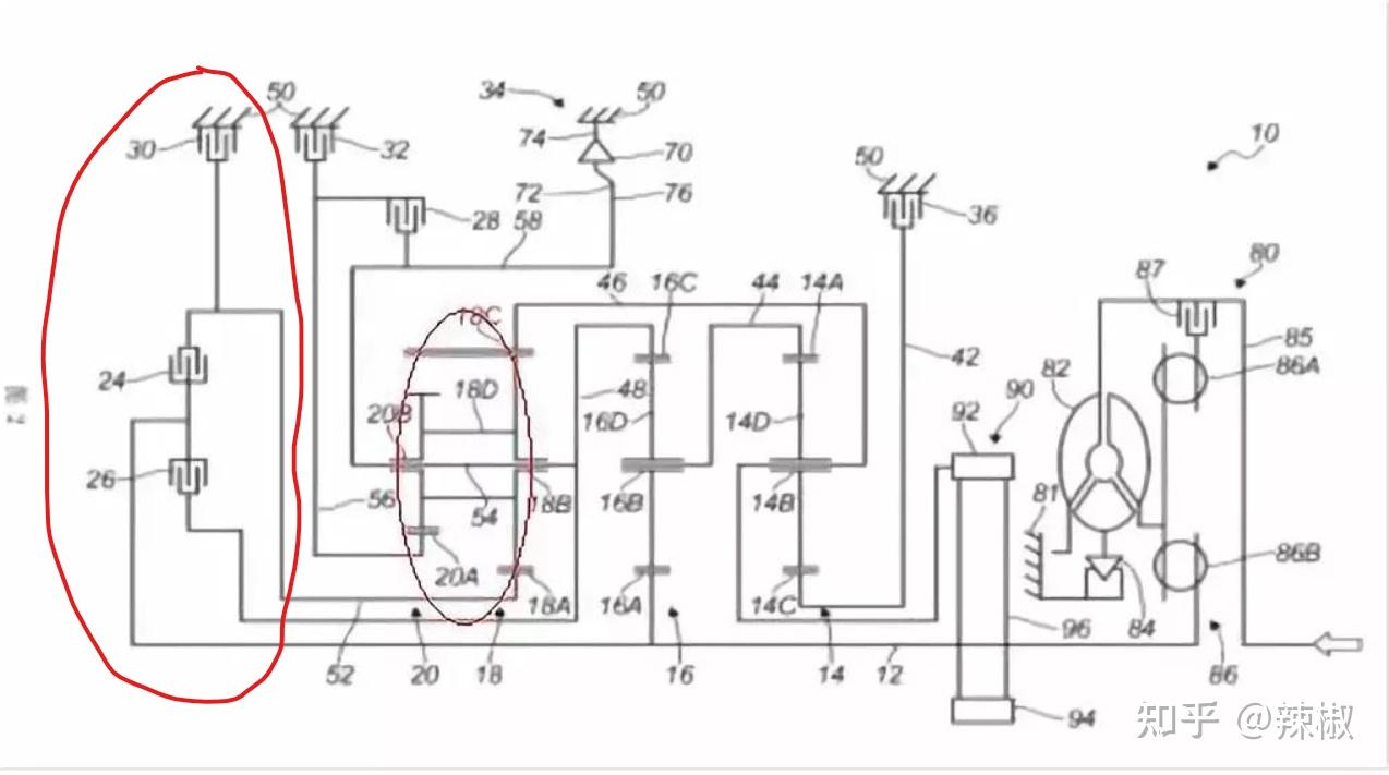 构筑自己的技术长城 | GWM变速箱的三个新产品——9AT/DHT/9DCT - 知乎