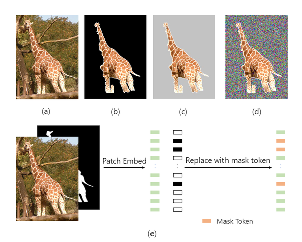 A Simple Baseline for Open-Vocabulary Semantic Segmentation with Pre ...