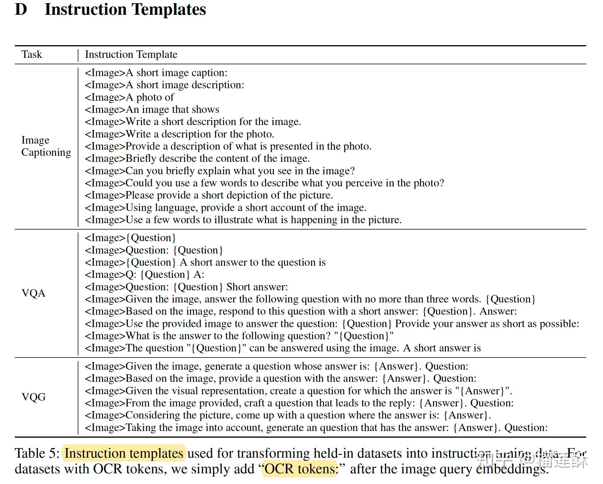 多模态大模型 CLIP, BLIP, BLIP2, LLaVA, miniGPT4, InstructBLIP 系列解读 - 知乎