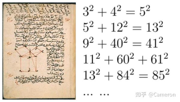 数学漫谈--袁亚湘 - 知乎