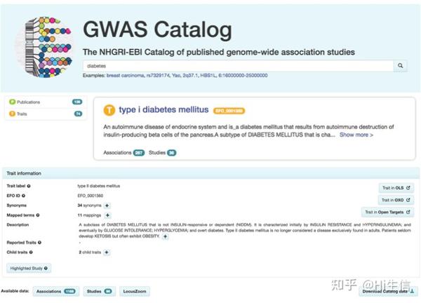 资源分享 | 一些公开的GWAS数据库 - 知乎
